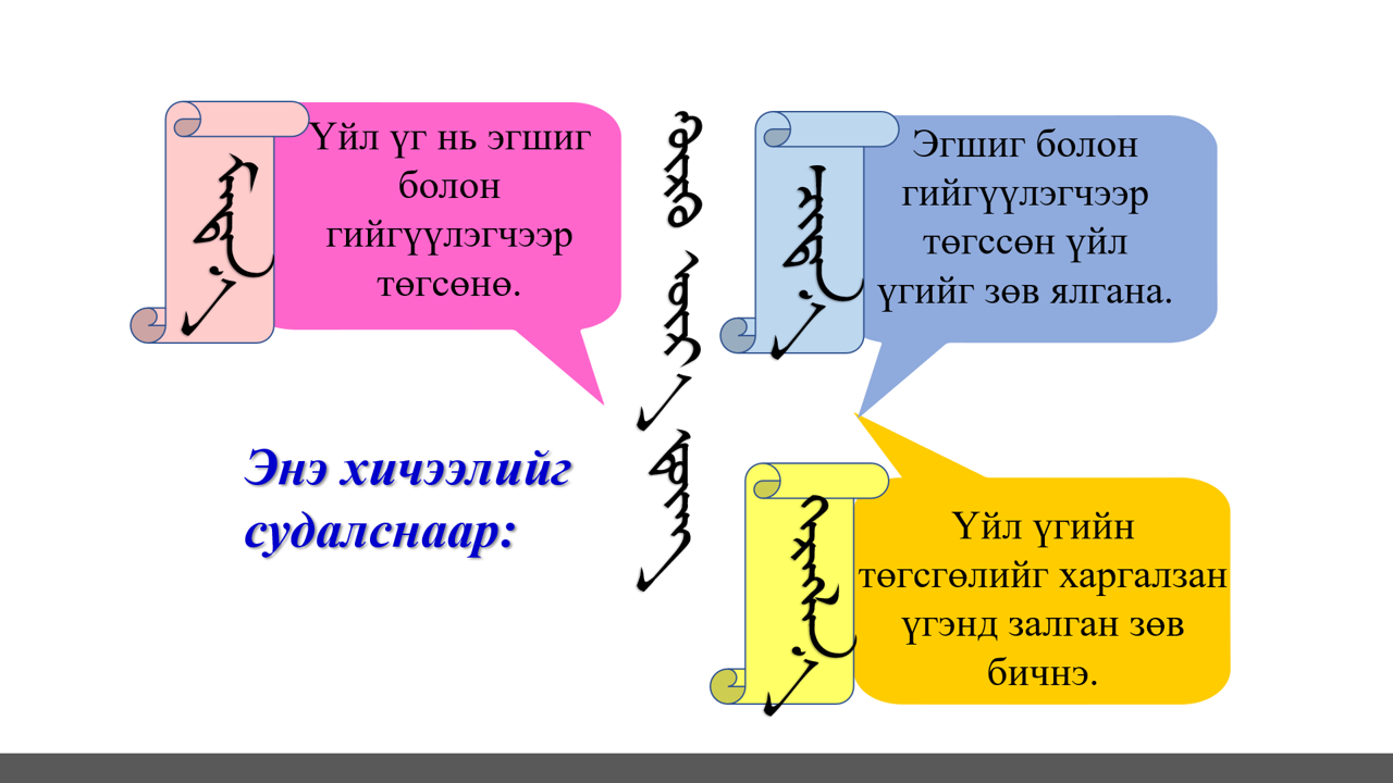Мэдлээ Цахим контент